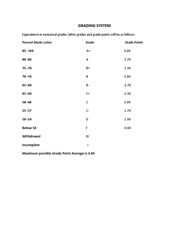 Grading System Pu - Edu.pk | PDF