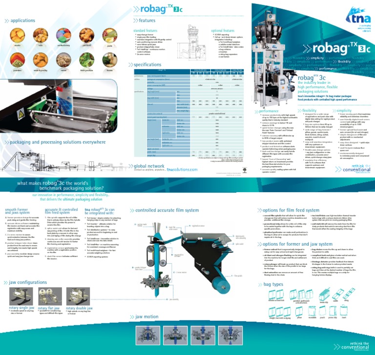 Tna Robag TX 3c - en - v1 | PDF | Servomechanism | Energy And Resource