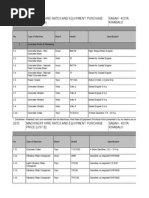 Mack Truck Fault Codes List | PDF | Fuel Injection | Throttle