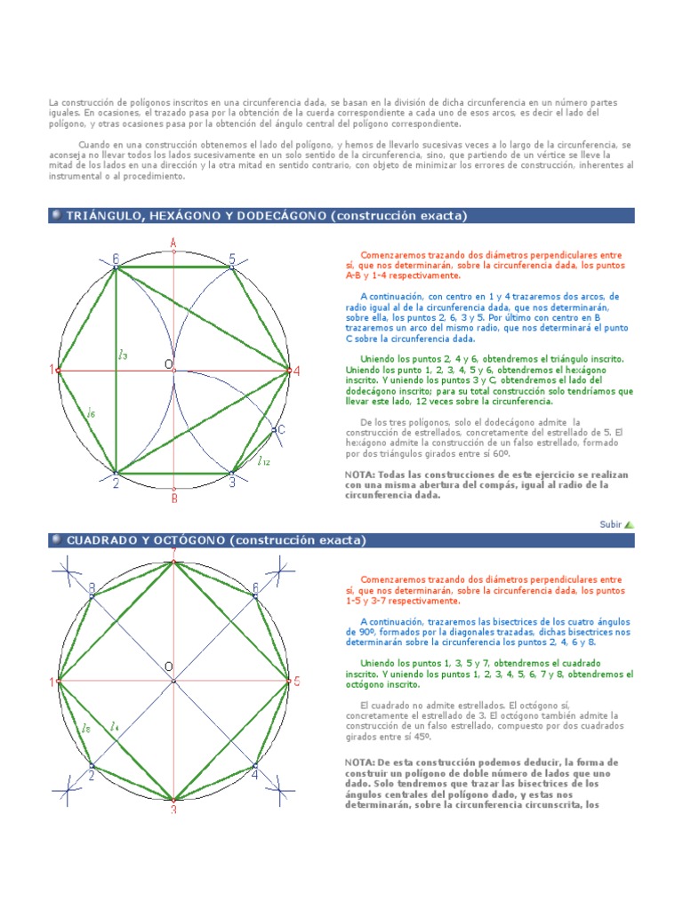 La Construcción de Polígonos Inscritos en Una Circunferencia Dada | PDF ...
