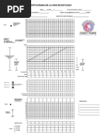 Partograma OMS 2018 | PDF | Parto | Embarazo Mamífero