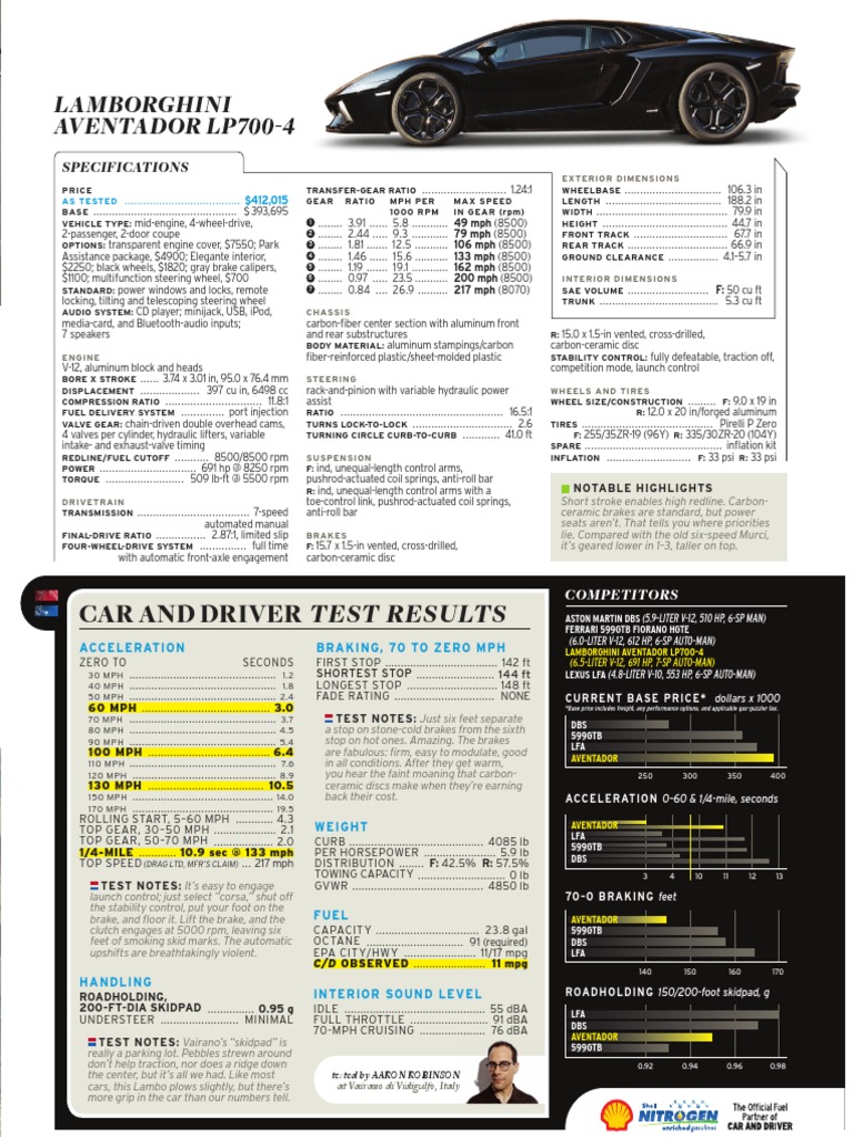 2012 Lamborghini Aventador lp700 4 Road Test Review Car and Driver2012 ...