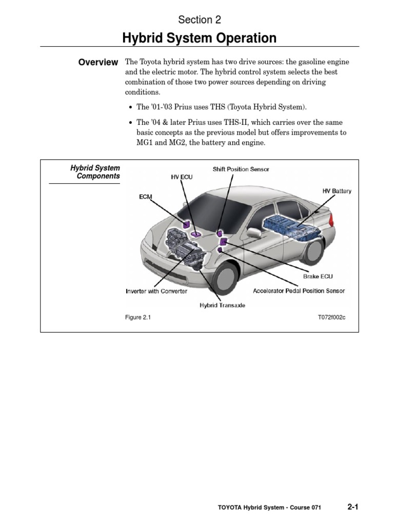 Hybrid System Operation | PDF | Power Inverter | Hybrid Vehicle
