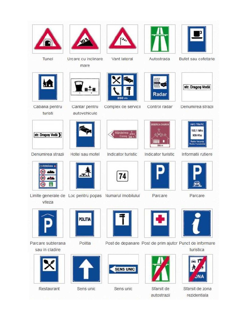 Semne Circulatie PT Print | PDF