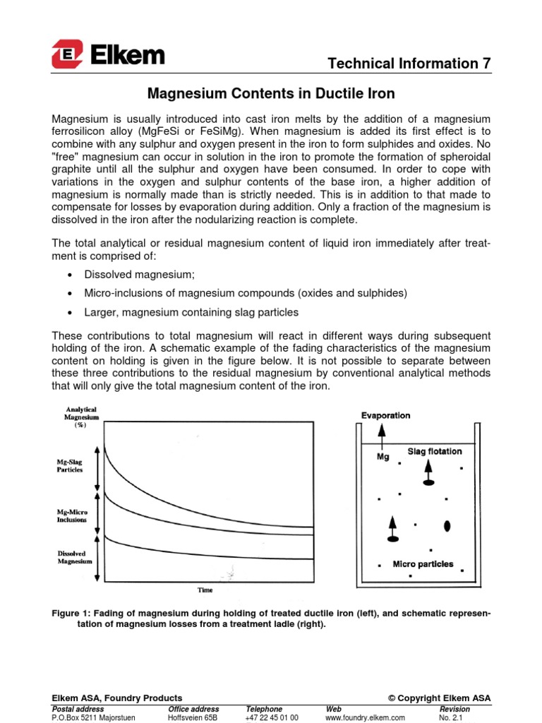 Magnesium Contents in Ductile Iron | PDF | Iron | Magnesium