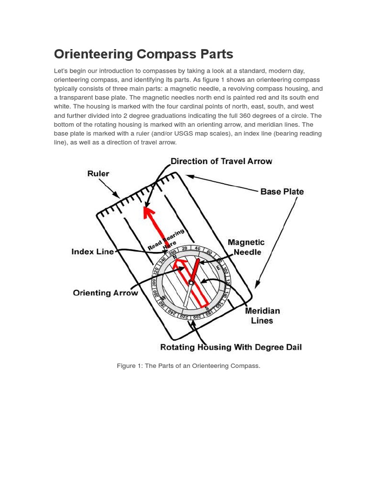 Understanding Orienteering Compass Parts | PDF | Compass | Longitude