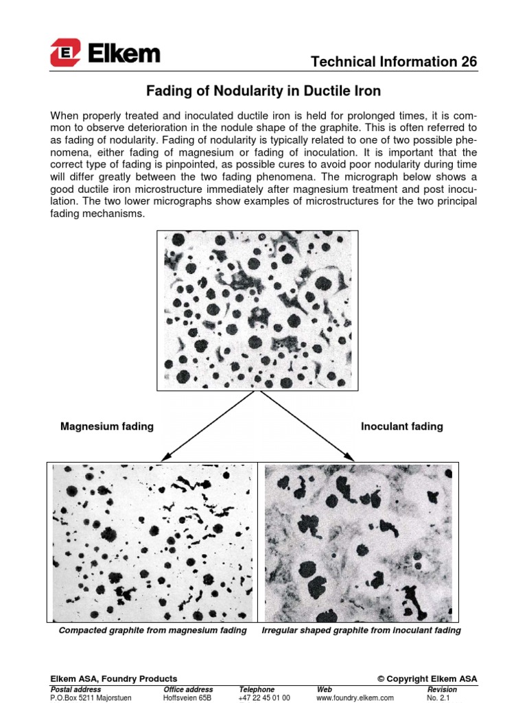 Fading of Nodularity in Ductile Iron | Iron | Metals