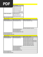 CS Form No. 33-A Revised 2018 Appointment Form - Regulated | PDF ...