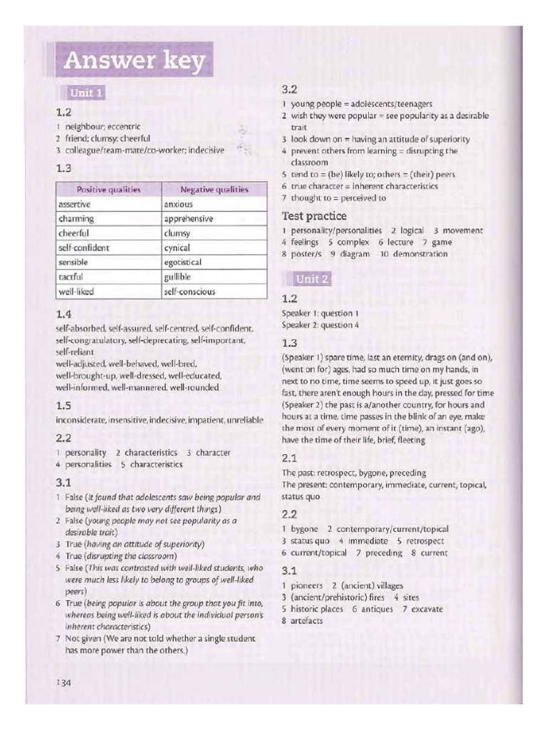 Cambridge Vocabulary For IELTS Advanced Book Key | PDF | Books