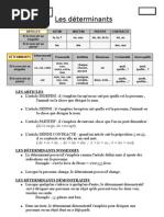 Les Classes Grammaticales | PDF | Nom (grammaire) | Pronom