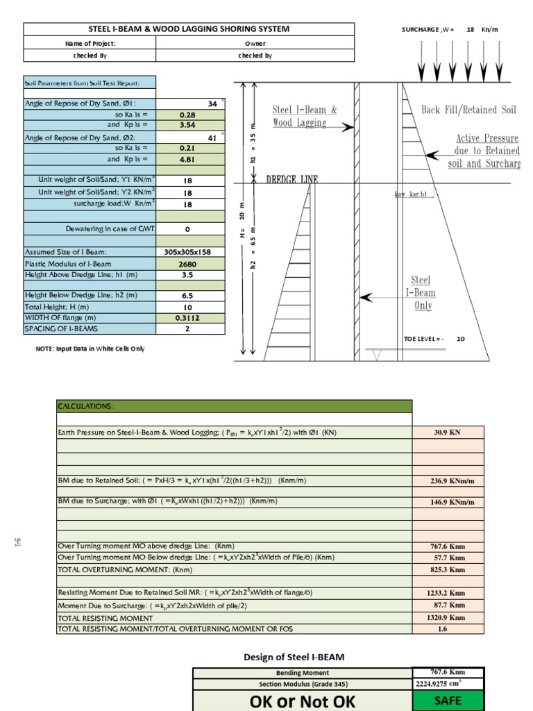 Shoring System | PDF