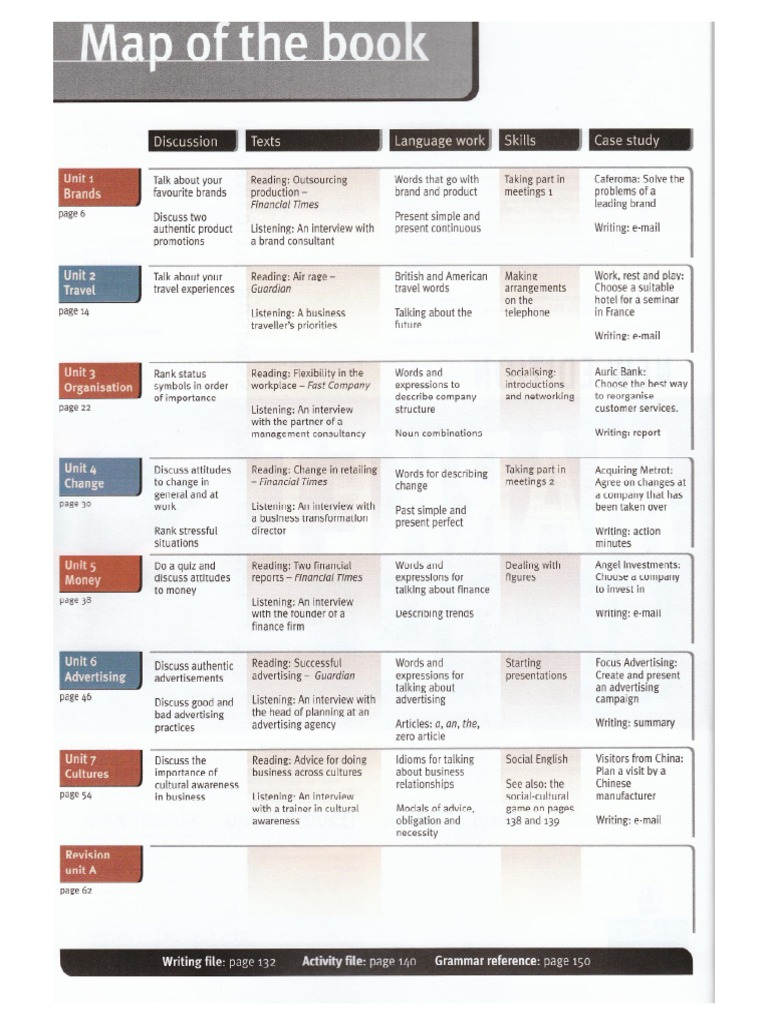 Market Leader Intermediate Business English Coursebook 14 | PDF