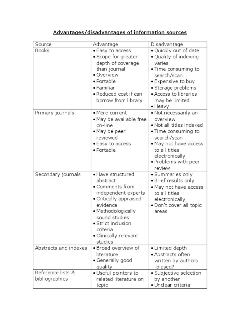 Advantages and Disadvantages of Sources | PDF | Abstract (Summary ...