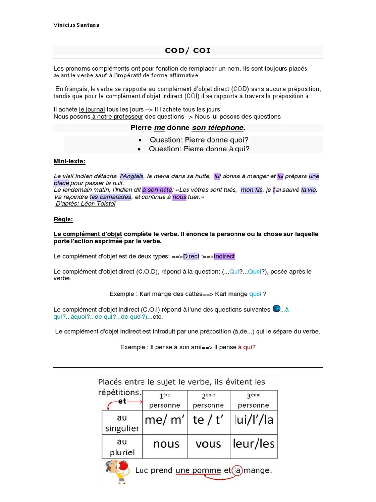 Le Complément D'objet Direct Et Indirect | PDF | Complément d'objet ...