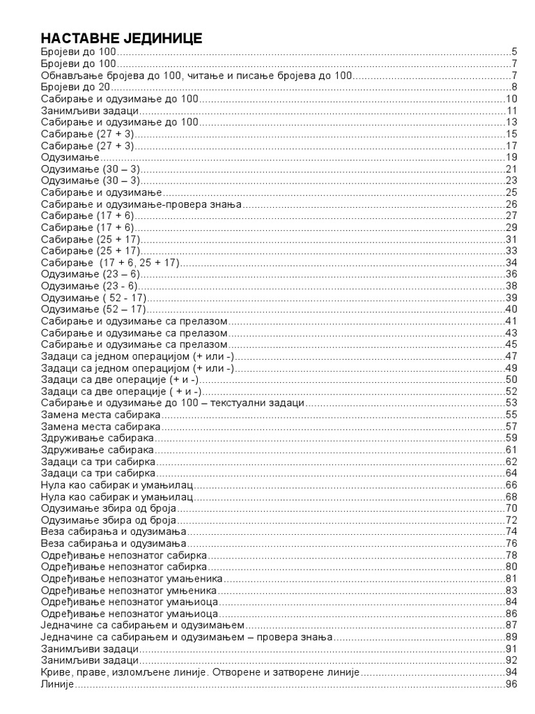 NP Mat R2 | PDF