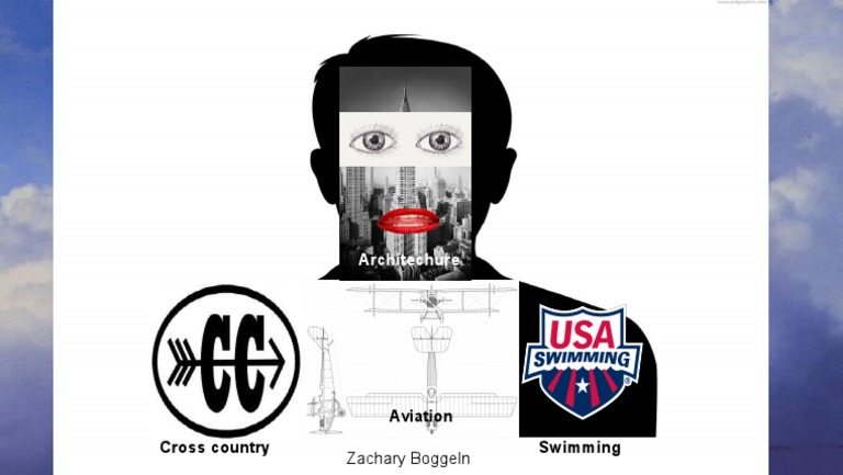Zachary Boggeln's Sports Overview | PDF
