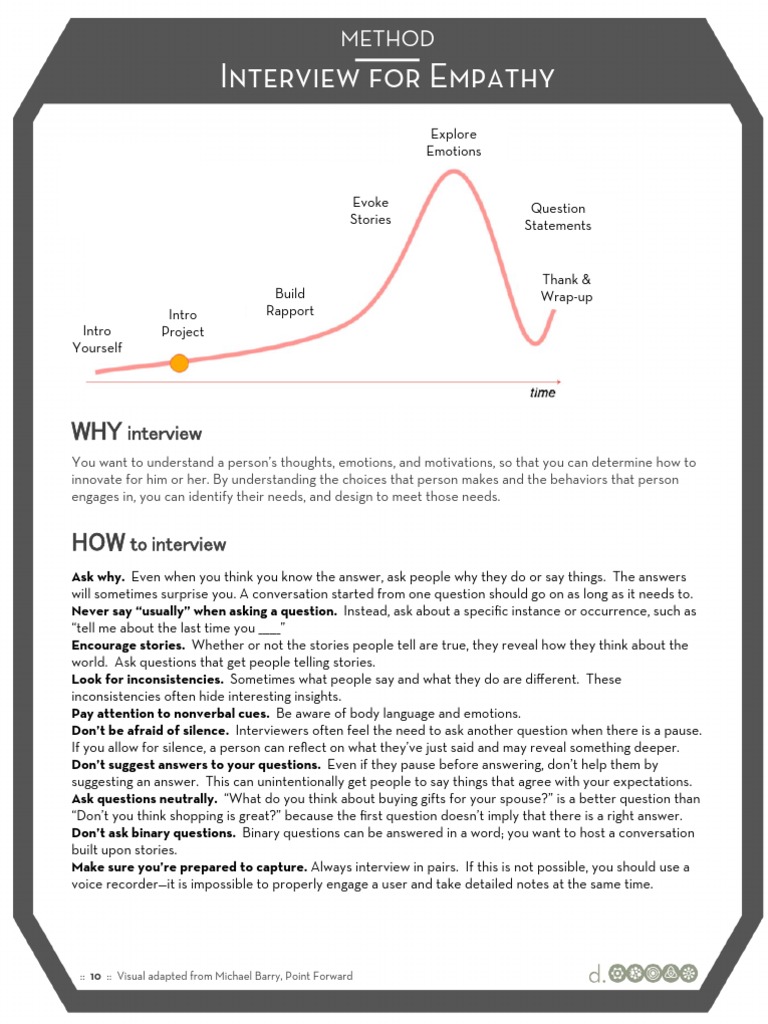 Empathy Interview Techniques Guide | PDF