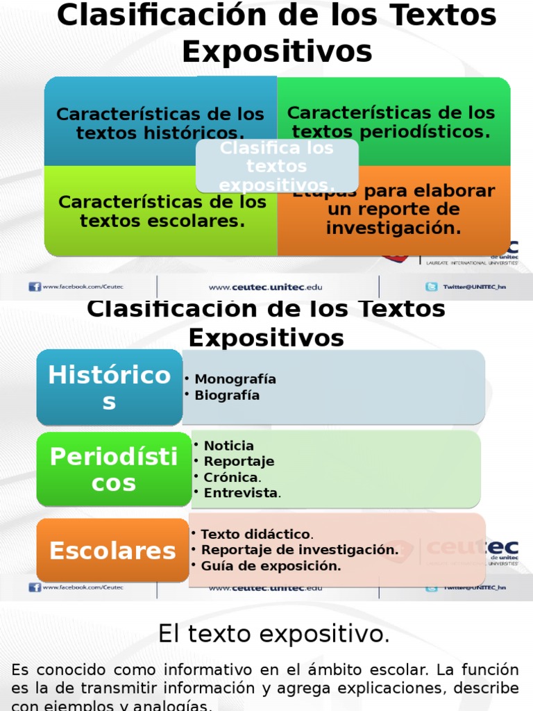 Ejemplos De Textos Expositivos Escolares – OYOU