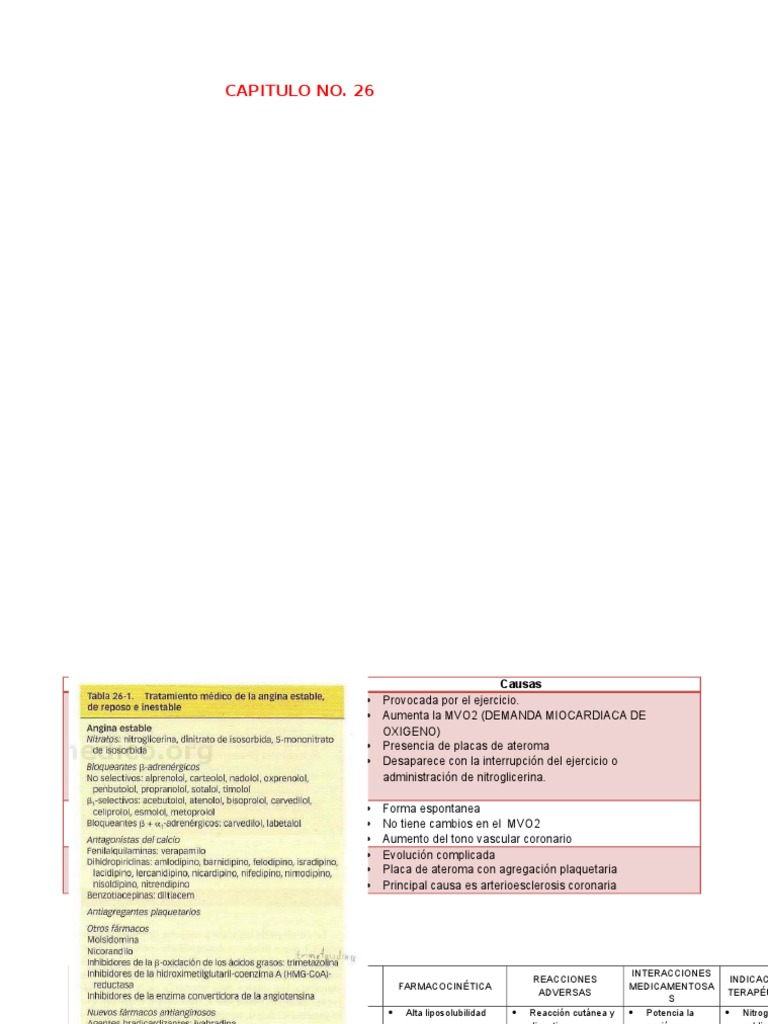 Tipos de Anginas | PDF | Angina de pecho | Infarto de miocardio