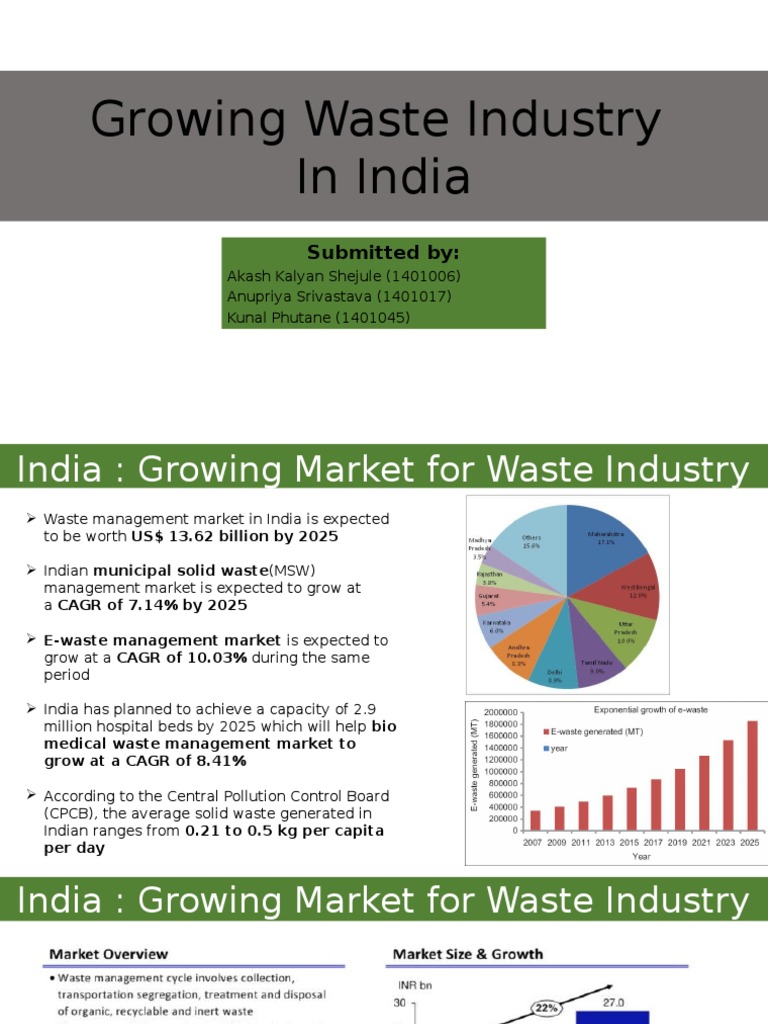India’s Expanding Waste Management Market | PDF | Waste Management | Waste