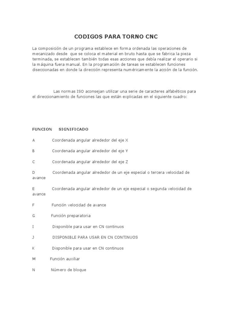 Codigos para Torno CNC | PDF | Perforar | Industrias