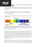 Ideal Soil pH for Vegetables Chart | PDF | Soil | Ph