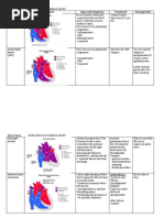 ECG Arrhythmias: PAC, PJC, PVC Guide | PDF | Cardiac Electrophysiology ...