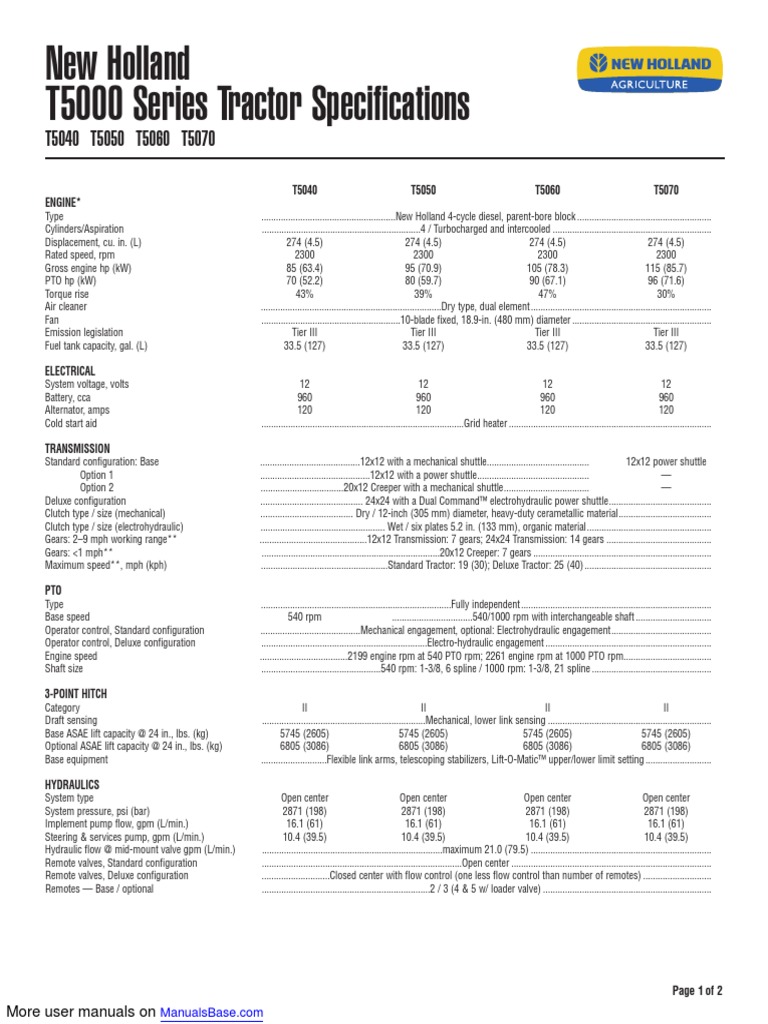 New Holland T5000 Series Tractor Specifications: T5040 T5050 T5060 T5070 | PDF