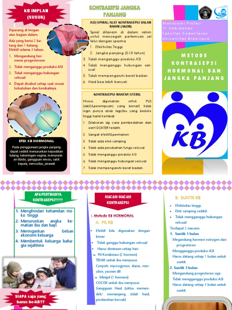 Format Leaflet KB Komunitas PDF | PDF