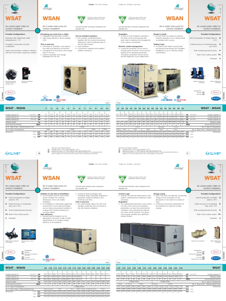 Clivet Toplotne Pumpe | PDF | Heat Pump | Heat Exchanger