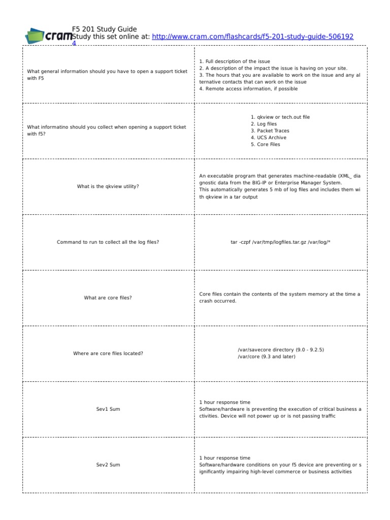 Essential Guide to F5 Support Tickets | PDF | Domain Name System | Load ...