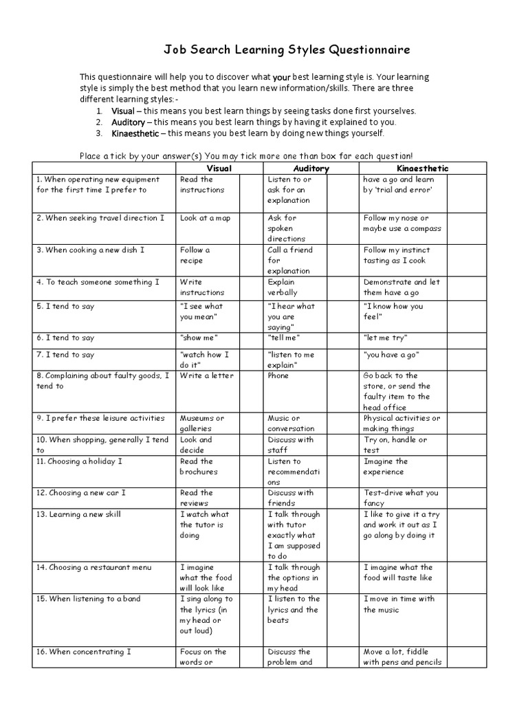 Learning Styles Questionnaire | PDF | Learning Styles ...