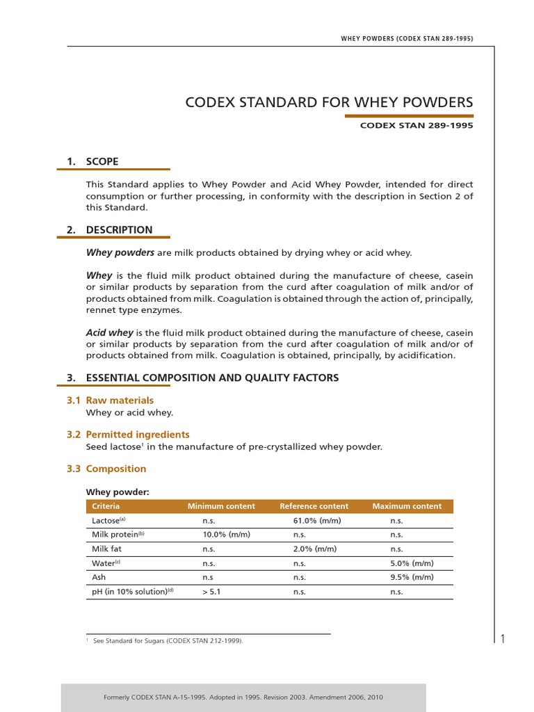CODEX STANDARD FOR WHEY POWDERS: Compositional Requirements and Quality ...
