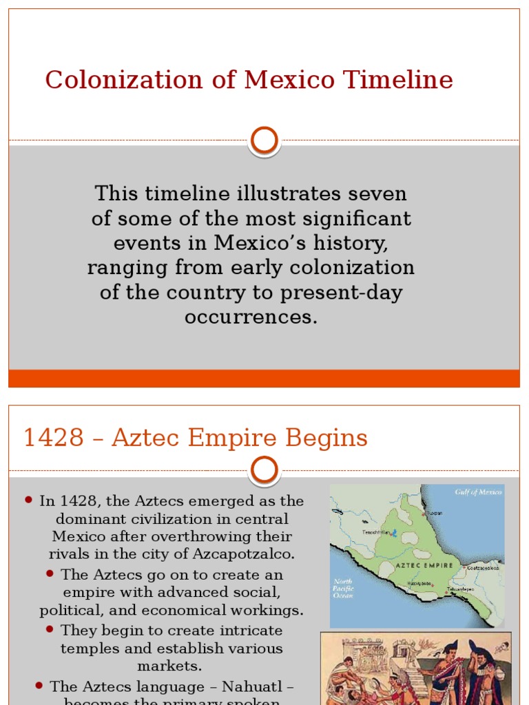 Key Events in Mexico's Colonization Timeline | PDF | Aztec | Mexico