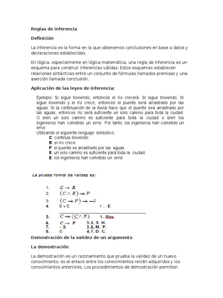 Unidad 4 Reglas de Inferencia | Proposición | Prueba matemática