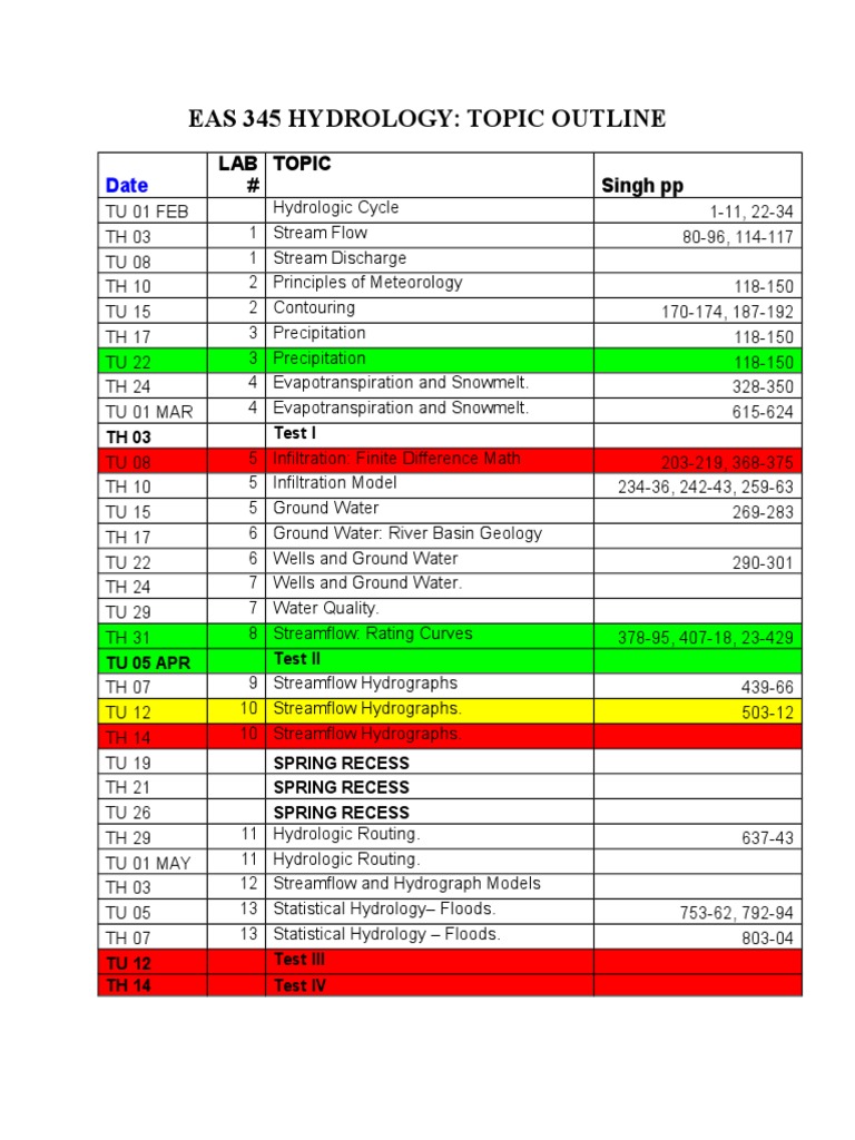 Eas 345 Hydrology: Topic Outline: LAB # Topic Singh PP | PDF ...