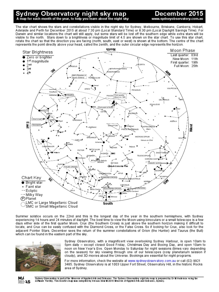 Star Map Dec 2015 | PDF | Stars | Milky Way