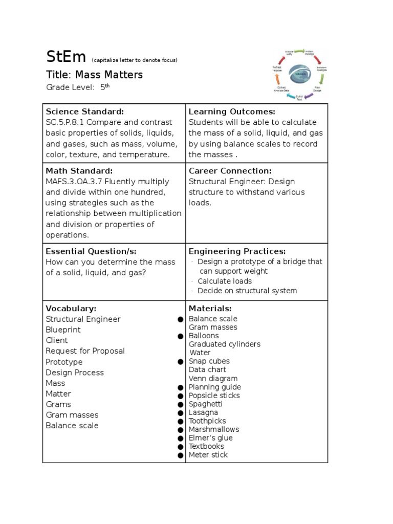 StEm Lesson Plan | PDF | Prototype | Design