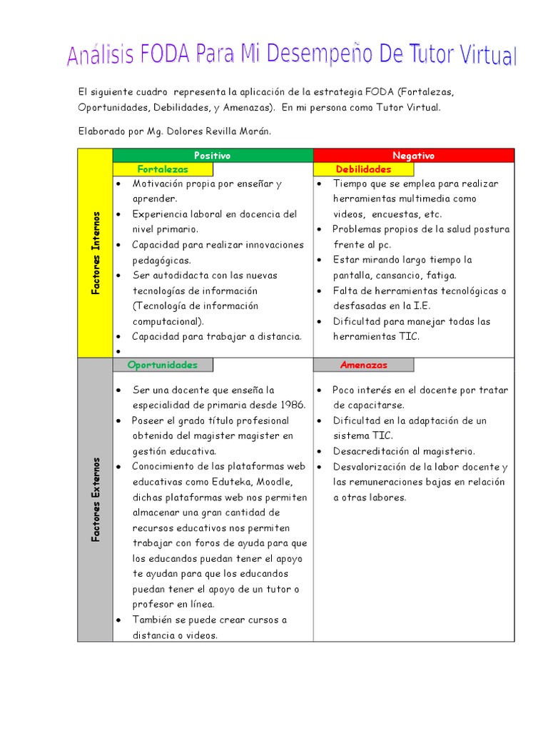 FODA Tutor Virtual | PDF