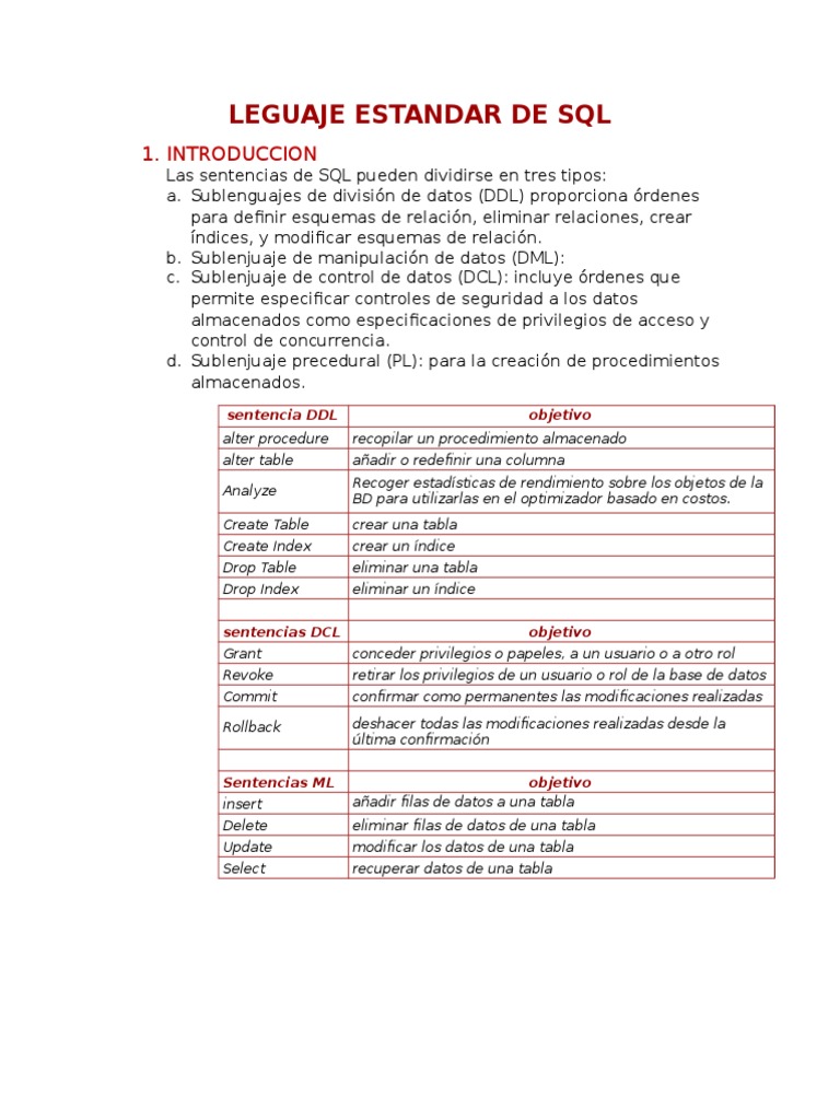 Lenguaje SQL Server Teoria | PDF | SQL | Bases de datos