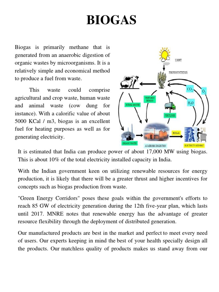 Advantage of Biogas | Biogas | Sustainable Development