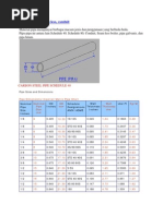 Tioga Pipe Chart | PDF | Pipe (Fluid Conveyance) | Building Materials