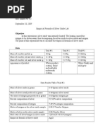 Science 10 - Chemistry Unit Test | PDF | Chemical Elements | Sulfate