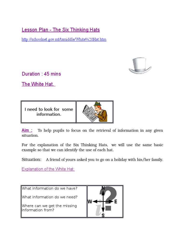 Six Thinking Hats Lesson Plan | PDF | Thought | Educational Psychology