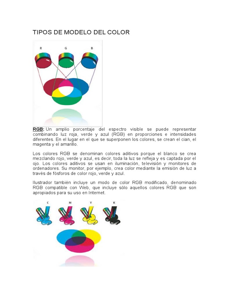 Tipos de Modelo Del Color | PDF | Color | Cian