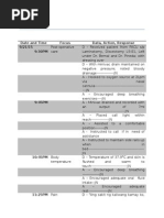Focus Charting (F-DAR) : How To Do Focus Charting or F-DAR: Matt Vera ...