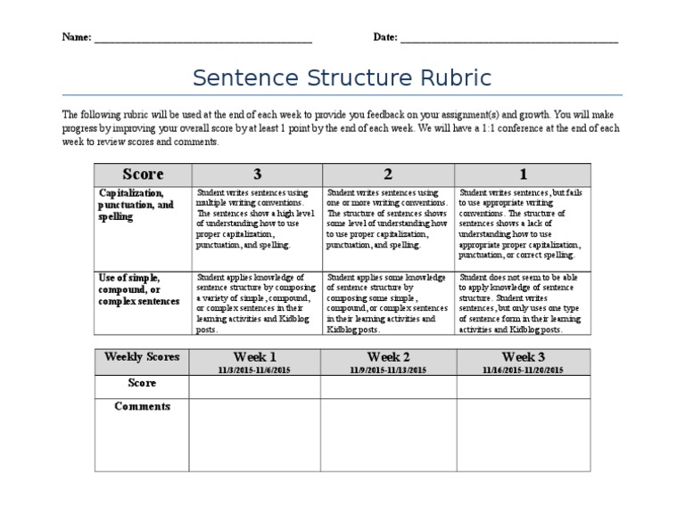 Sentence Structure Rubric | PDF