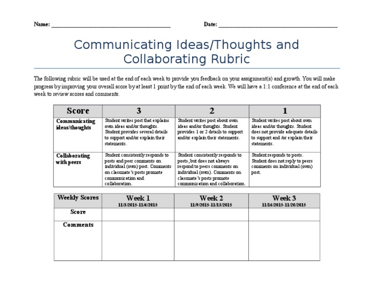 Weekly Collaboration and Communication Rubric | PDF | Career & Growth