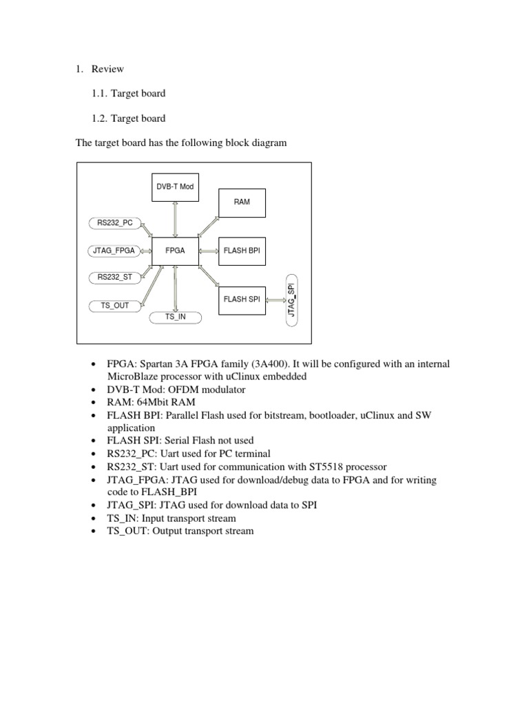 Xilinx | Download Free PDF | Booting | Field Programmable Gate Array