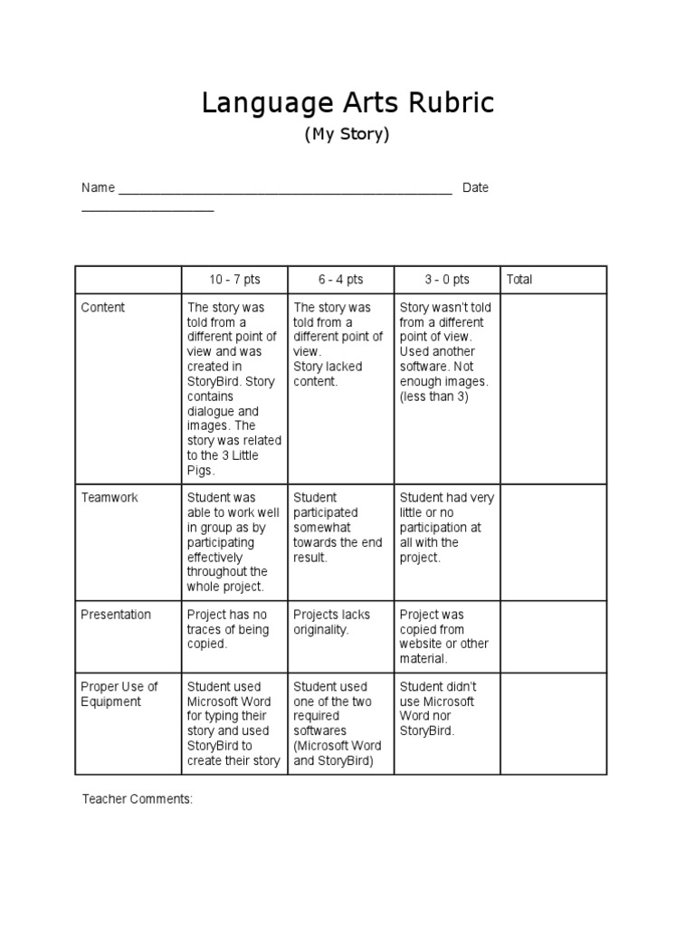 Language Arts Story Rubric Guide | PDF | Career & Growth | Social Science